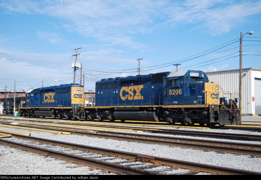 CSXT'S Boyles Terminal Service Center